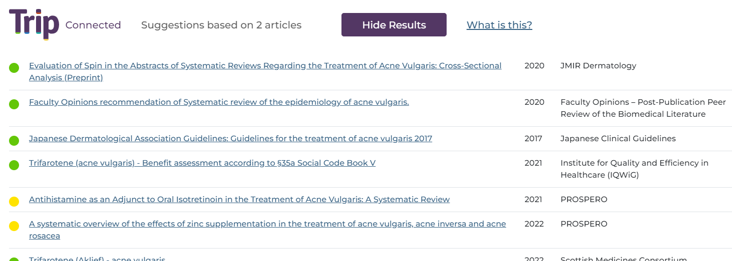 Understanding Connected Articles – Trip Database Blog