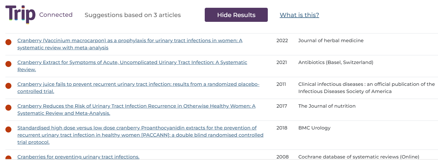 2023 – Trip Database Blog