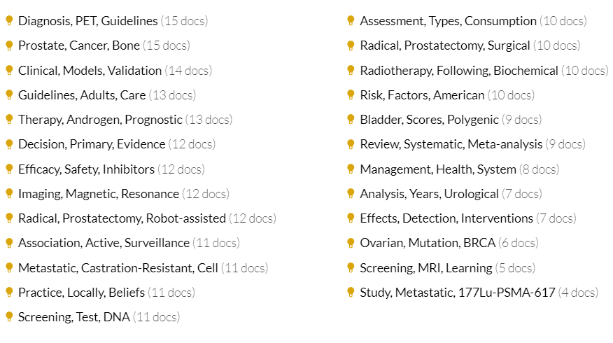 Clustering search results using Carrot2 – Trip Database Blog
