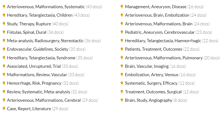 Clustering search results using Carrot2 – Trip Database Blog